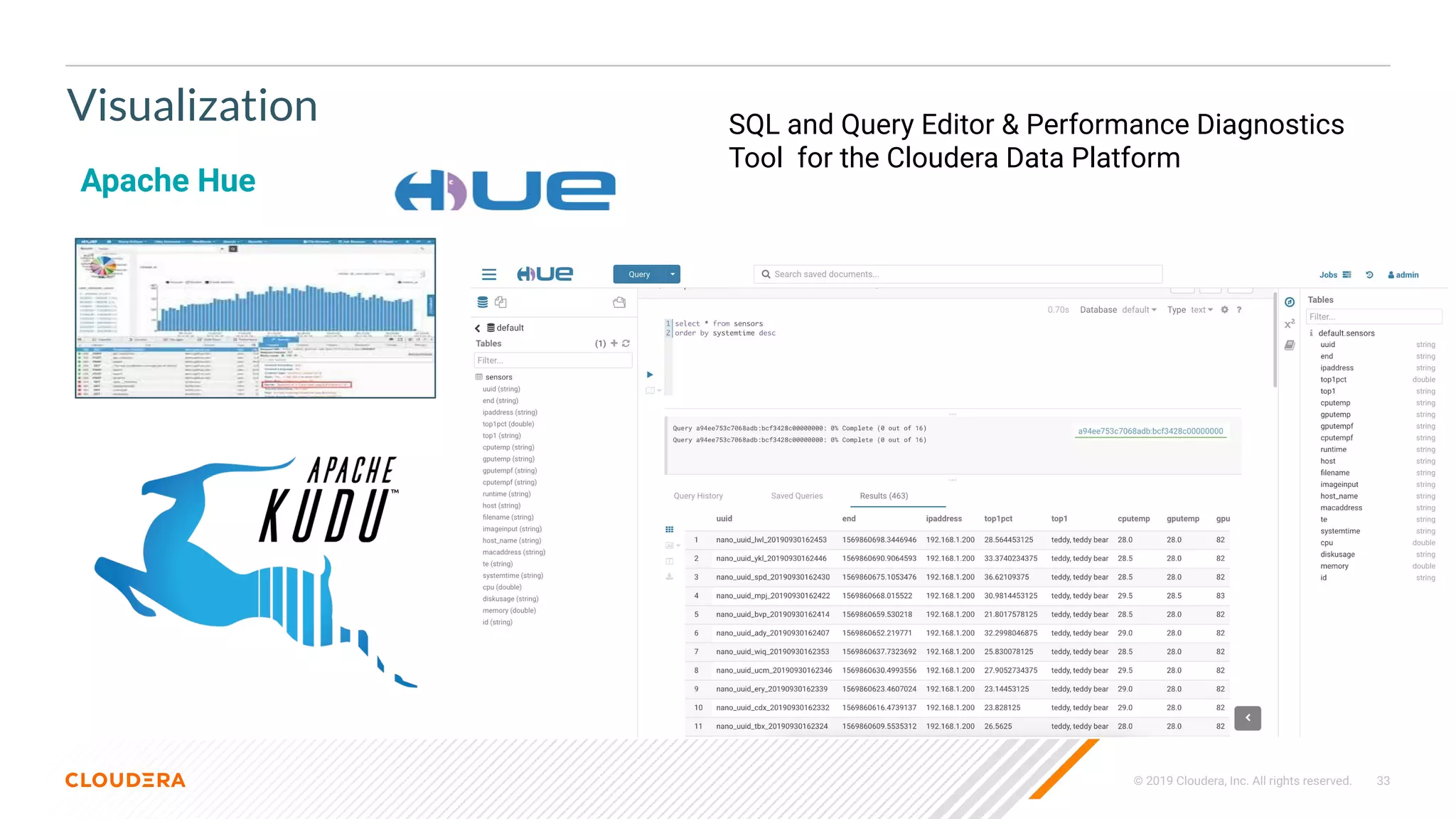 IoT Edge Data Processing with NVidia Jetson Nano oct 3 2019 | PDF