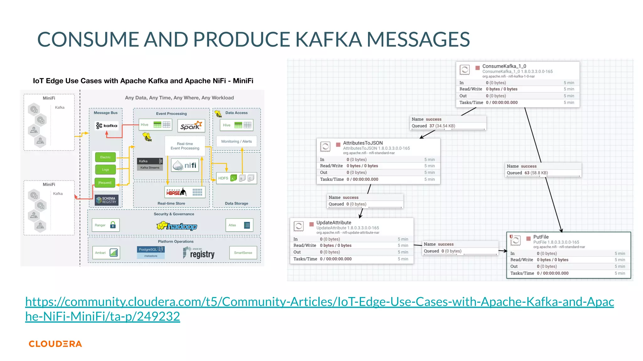 Iot Edge Data Processing With Nvidia Jetson Nano Oct 3 2019 Pdf