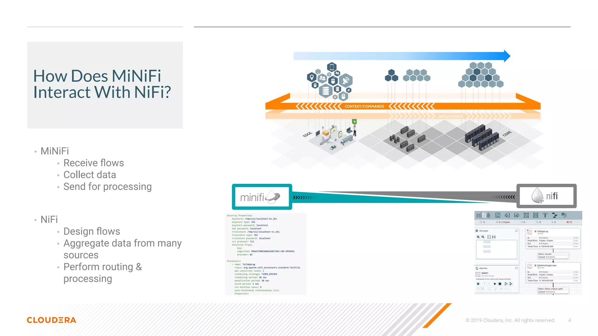 IoT Edge Data Processing with NVidia Jetson Nano oct 3 2019 | PDF