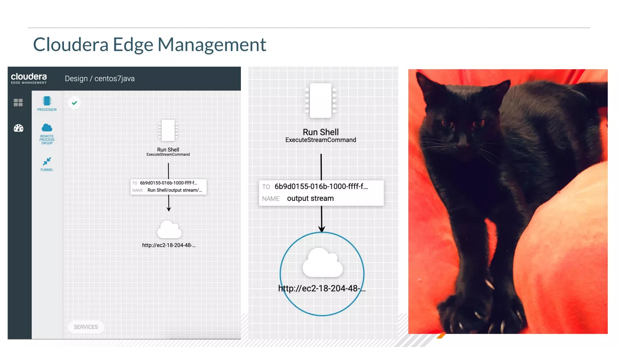 IoT Edge Data Processing with NVidia Jetson Nano oct 3 2019 | PDF