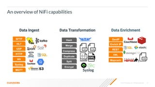 IoT Edge Data Processing with NVidia Jetson Nano oct 3 2019 | PDF