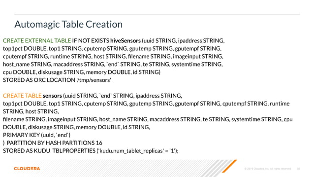 Iot Edge Data Processing With Nvidia Jetson Nano Oct 3 2019 Pdf