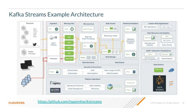 Iot Edge Data Processing With Nvidia Jetson Nano Oct 3 2019 Pdf