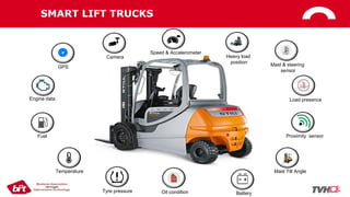 IoT enabled intelligent fleet management | PDF