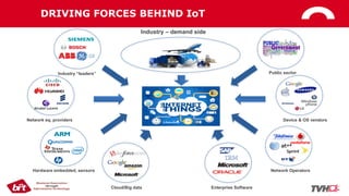 IoT enabled intelligent fleet management | PDF