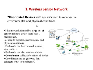 iot enabling technologies for IOT subject | PDF | Internet of Things | Internet