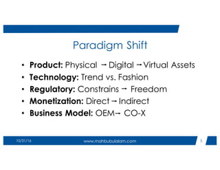 IOT Entrepreneurship: A Framework for Success | PPT