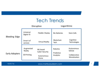 IOT Entrepreneurship: A Framework for Success | PPT