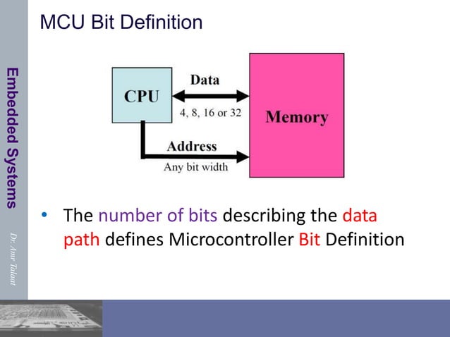 Iot Based Embedded Systems Using Arduino Ppt 1688