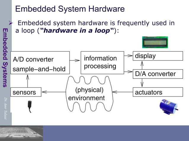 IOT based embedded systems using arduino | PPT