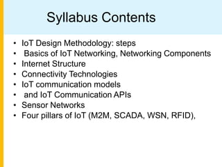 IoTES Unit 3 ppt.pptx