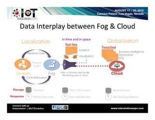Fog Computing Reality Check: Real World Applications and Architectures ...