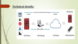 IoT Based Disaster Detection and Early Warning Device By Shweta Gaikwad ...