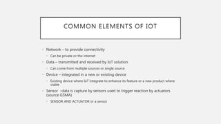IoT Final Project | PPT