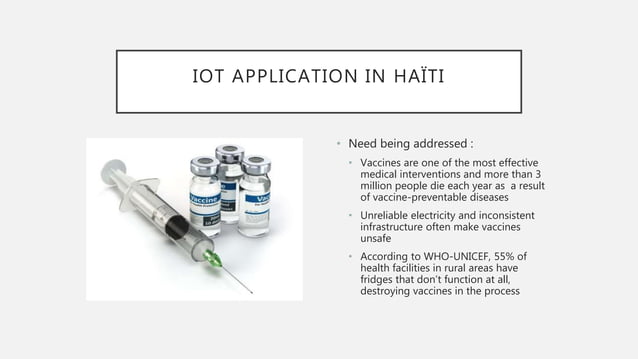 IoT Final Project | PPT