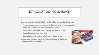 IoT Final Project | PPT