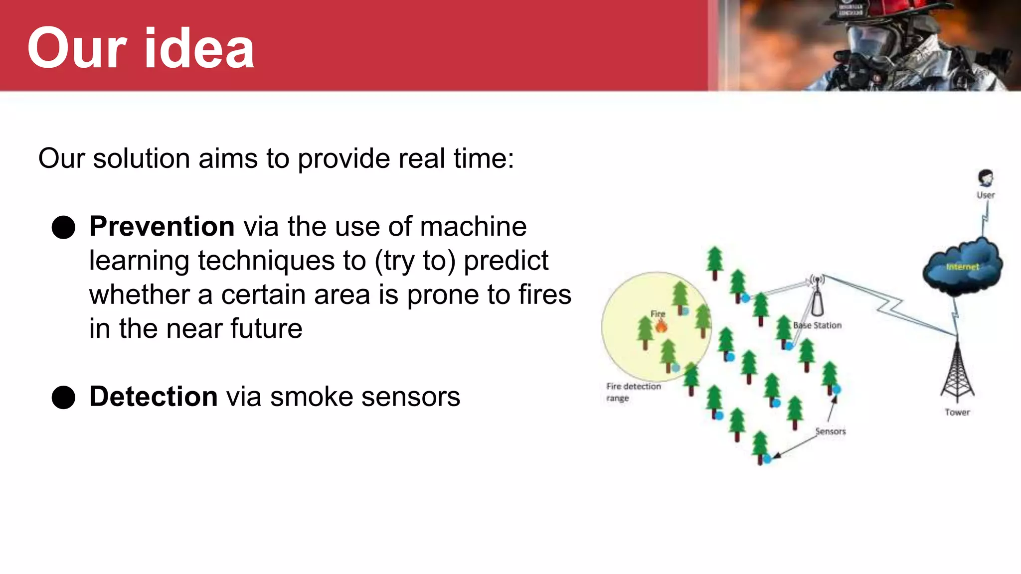 Forest Safe Iot project | PPTX