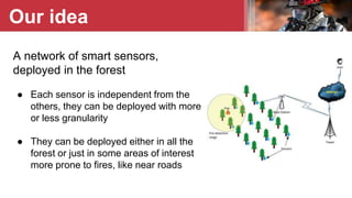 Forest Safe Iot project | PPTX