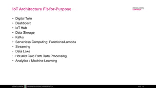 IoT Fit for purpose - how to be successful in IOT Conclusion Connect | PPT