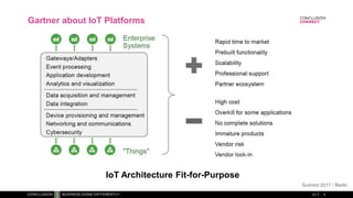 IoT Fit for purpose - how to be successful in IOT Conclusion Connect | PPT