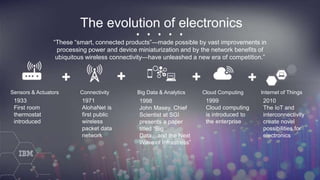 The Full Spectrum of IoT Electronics | PPTX | Internet of Things | Internet