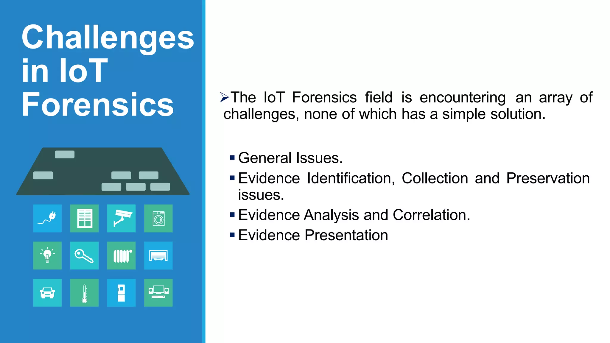 Iot Forensics Pptx Internet Computing