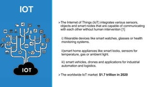 IOT Forensics | PPTX