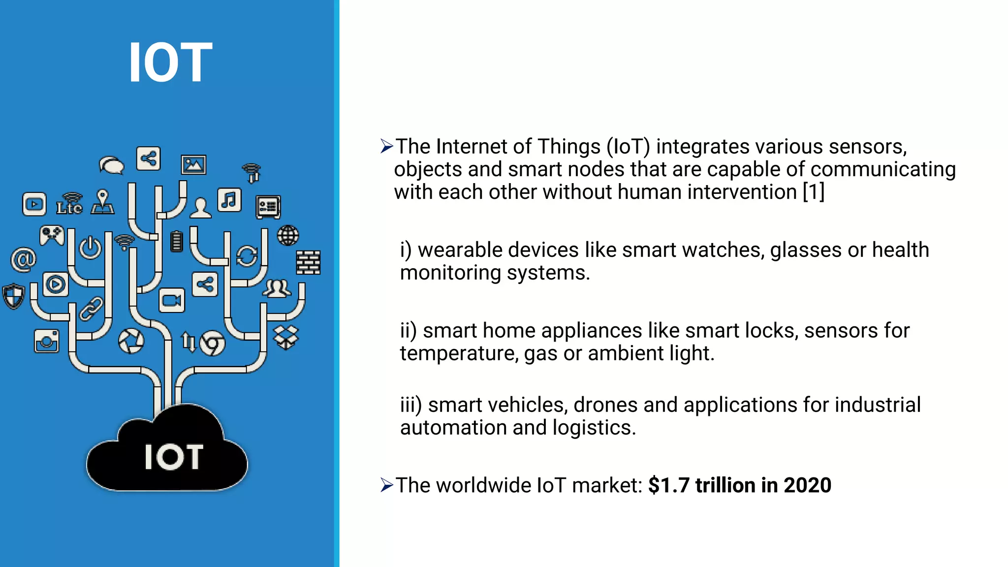 IOT Forensic Challenges | PPT