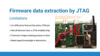 IOT Forensic Challenges | PPT