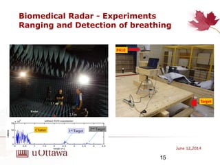 IoT for Healthcare | PPTX