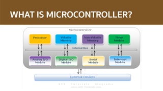 Iot for smart agriculture | PPT