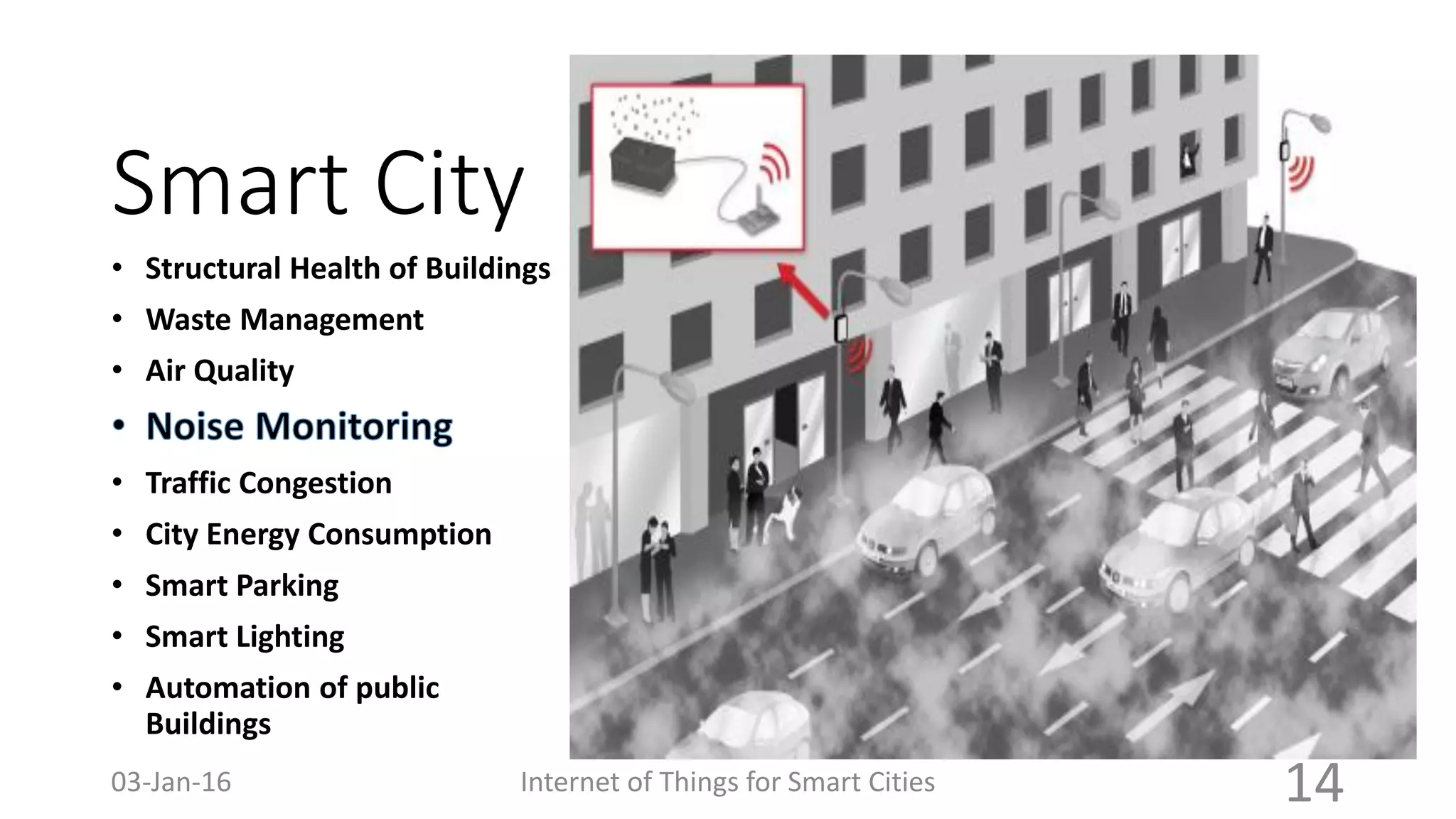 Iot for smart city | PDF