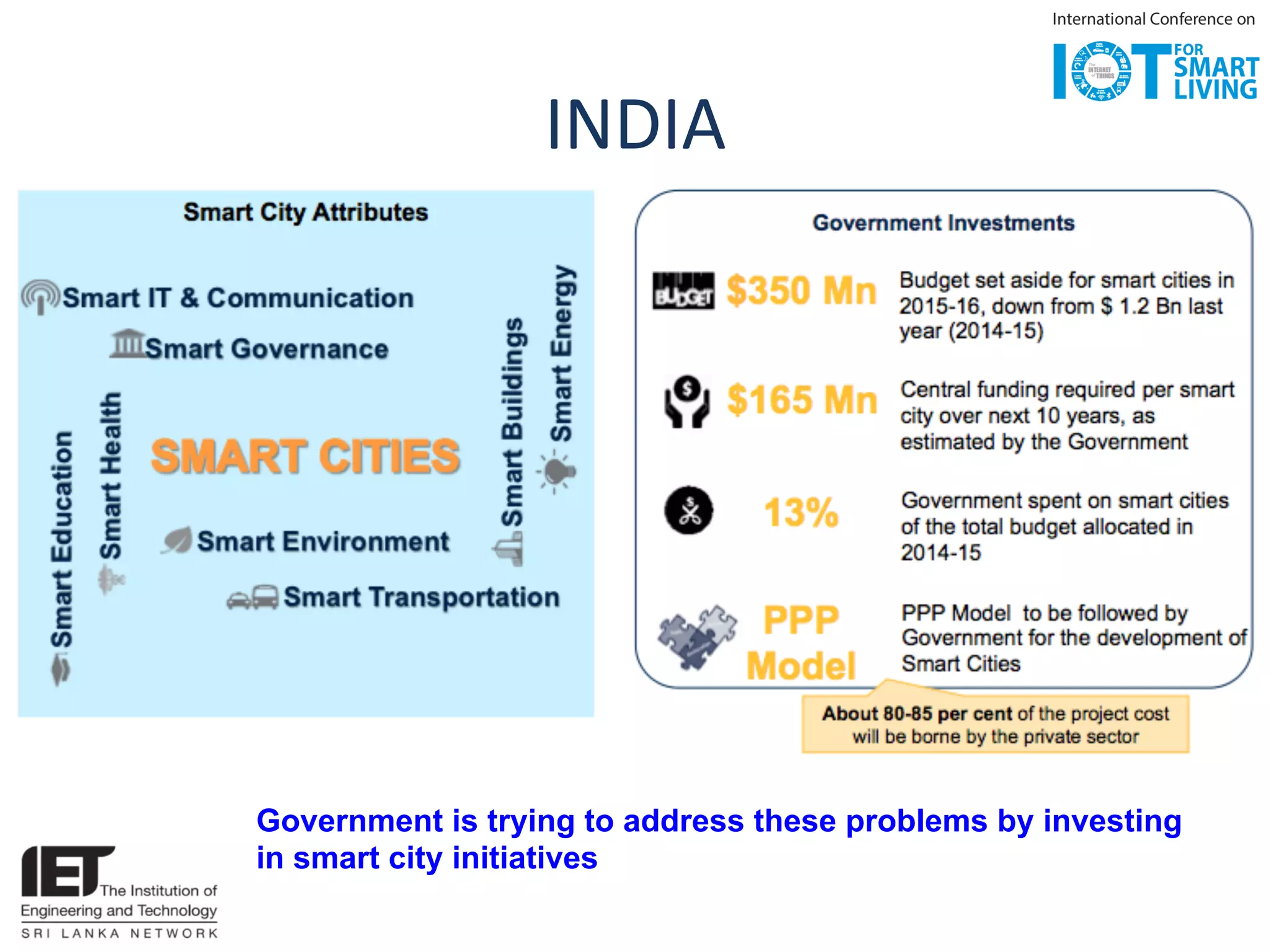 IOT in SMART Cities | PDF