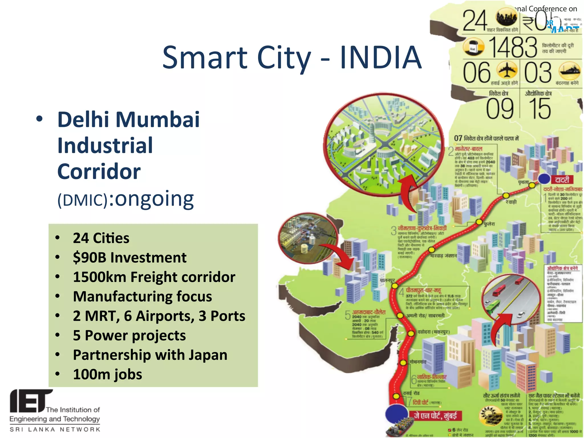 IOT in SMART Cities | PDF