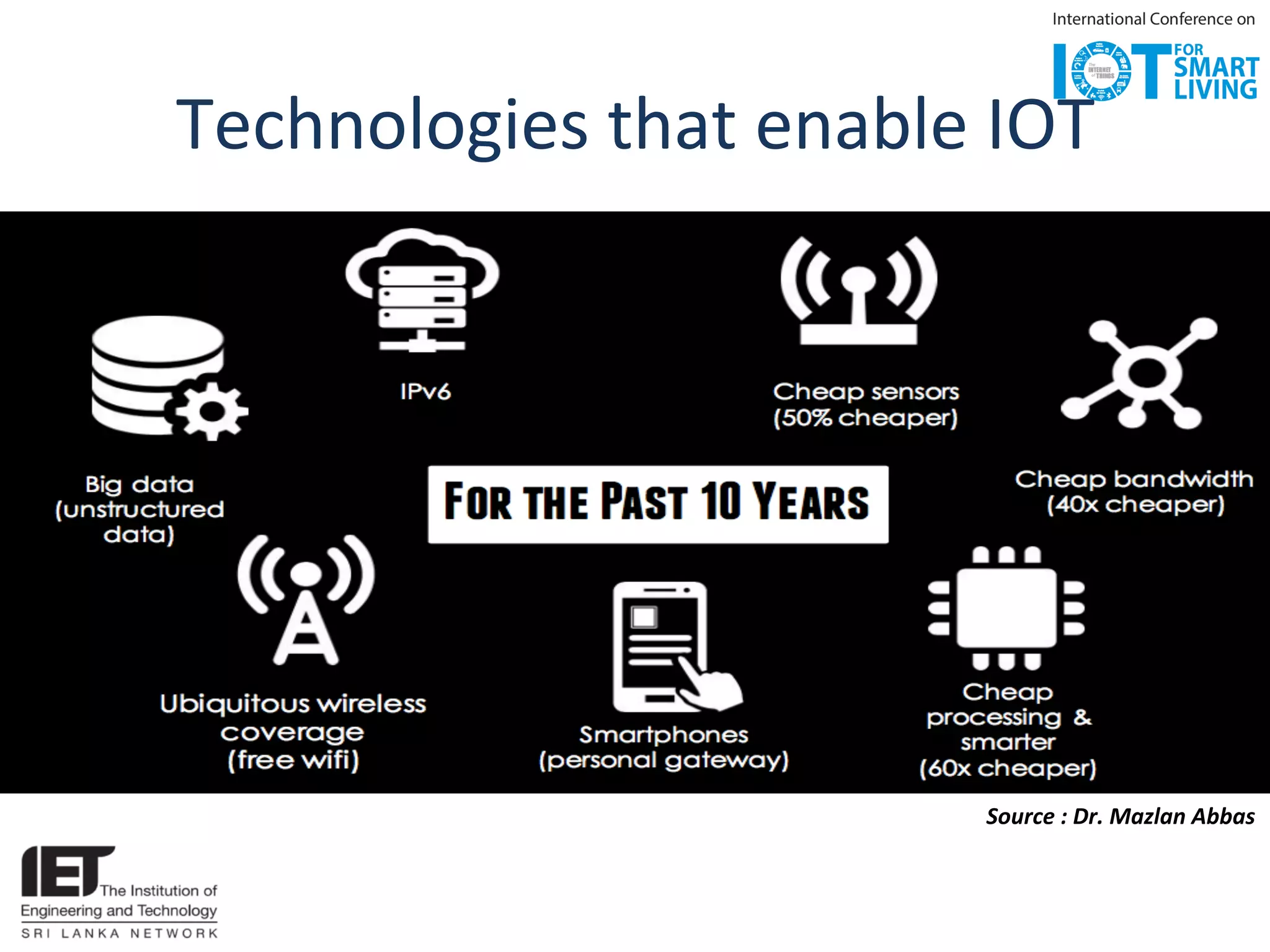 IOT in SMART Cities | PDF