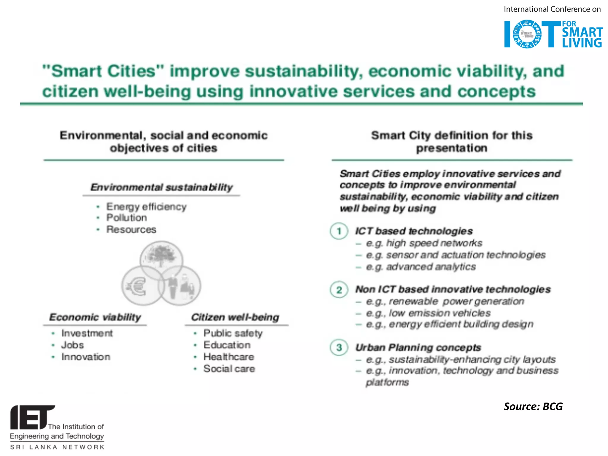 IOT in SMART Cities | PDF