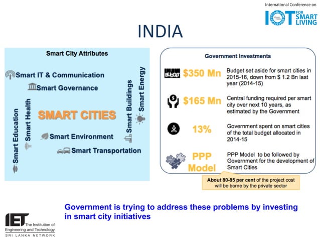 IOT in SMART Cities | PDF