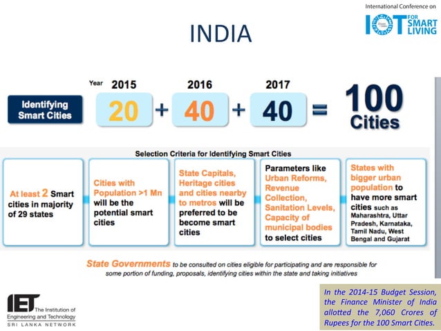 IOT in SMART Cities | PDF