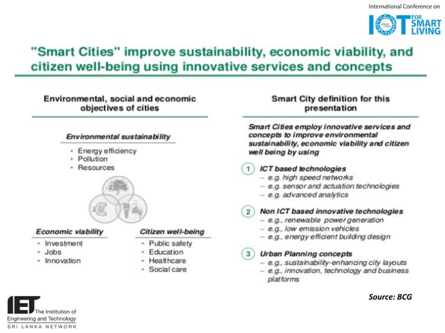 IOT in SMART Cities | PDF