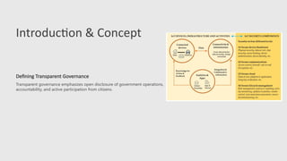 IoT for Transparent Governancesdhlfgtyudhighd.pptx