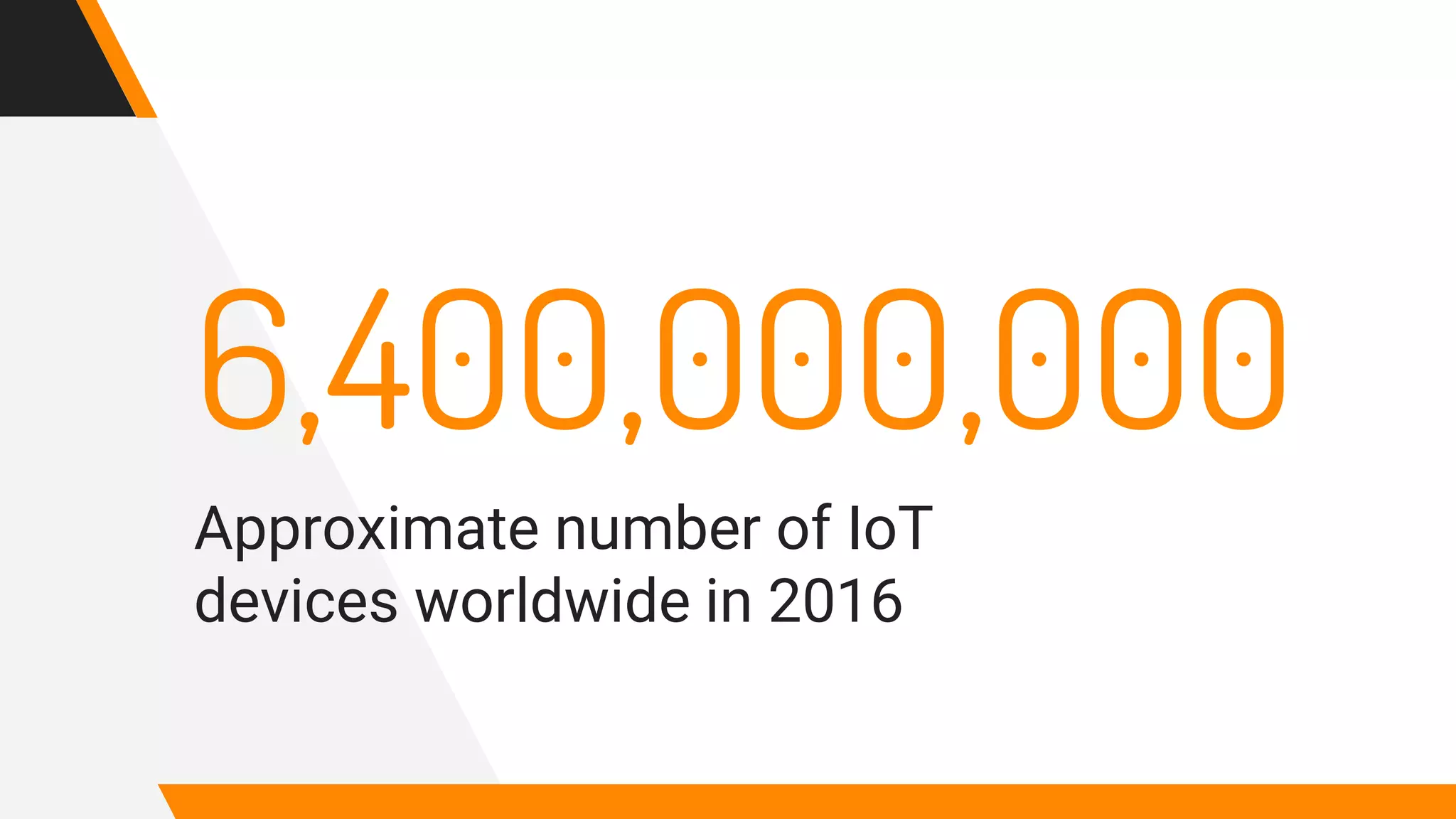 IoT from java perspective | PPT