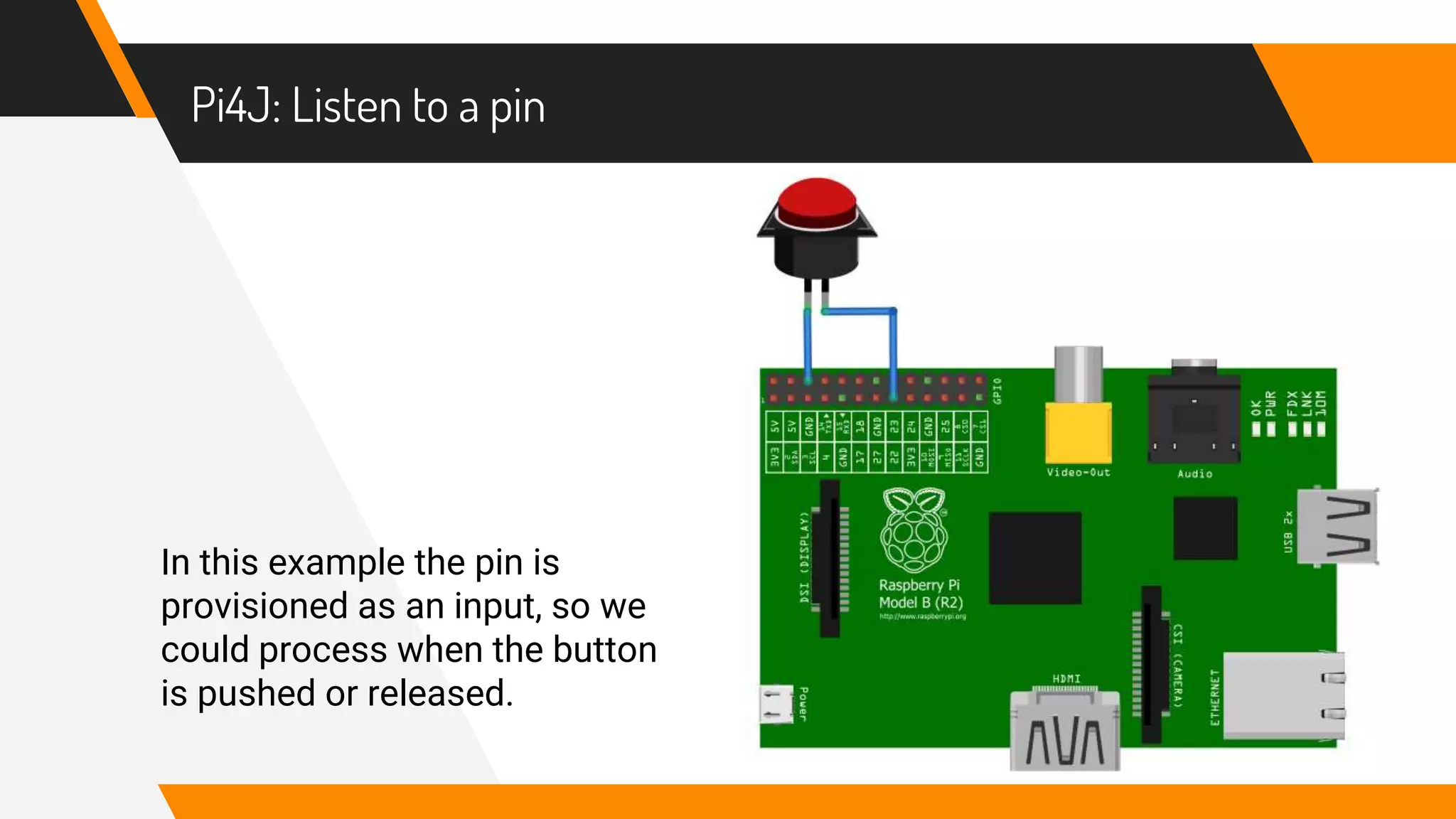 IoT from java perspective | PPT