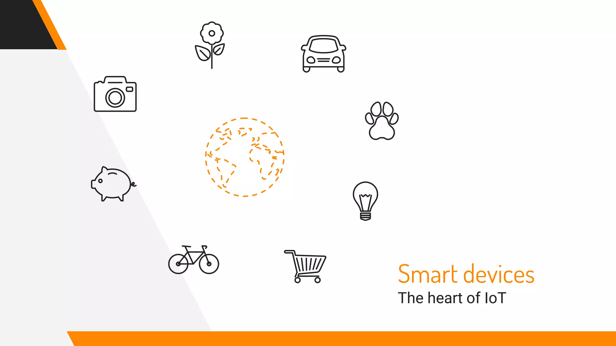 IoT from java perspective | PPT