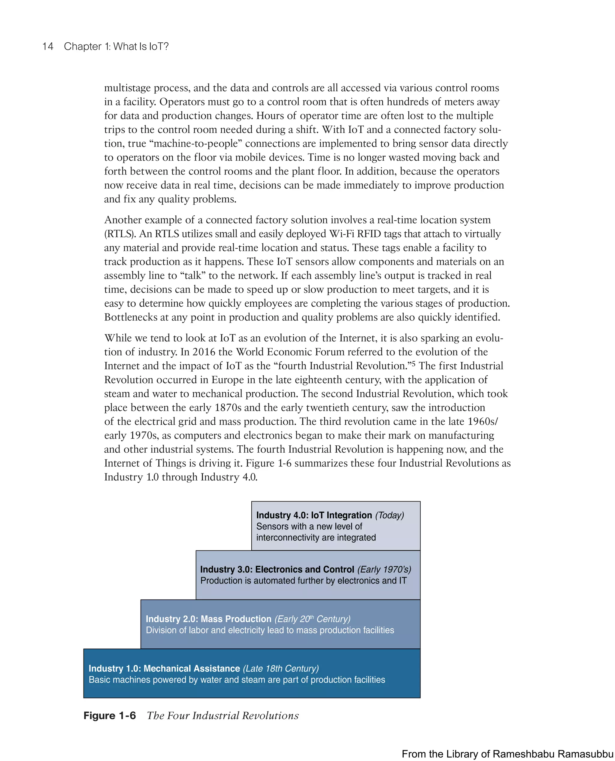 IoT Fundamentals.pdf | Computer Networking | Computing