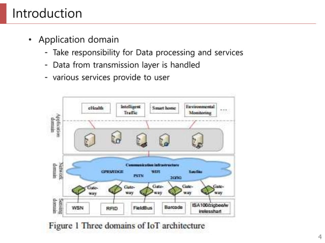 IOT gateways.pptx | Internet of Things | Internet