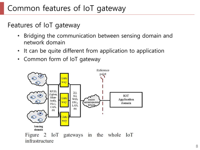 IOT gateways.pptx | Internet of Things | Internet