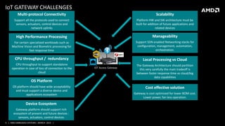 Iot gateways march 2015 | PDF