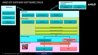 Iot gateways march 2015 | PDF
