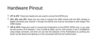 Internet of Things applications _hackathon.pptx