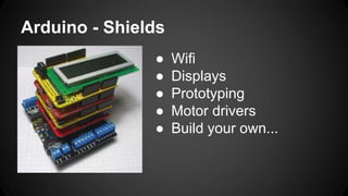 Introduction to Internet of Things Hardware | PPTX